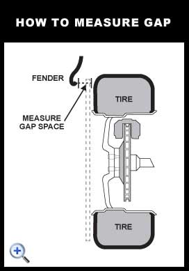 Wheel Adapters, Wheel Spacers, Hub Centric Rings | Motorsport Tech